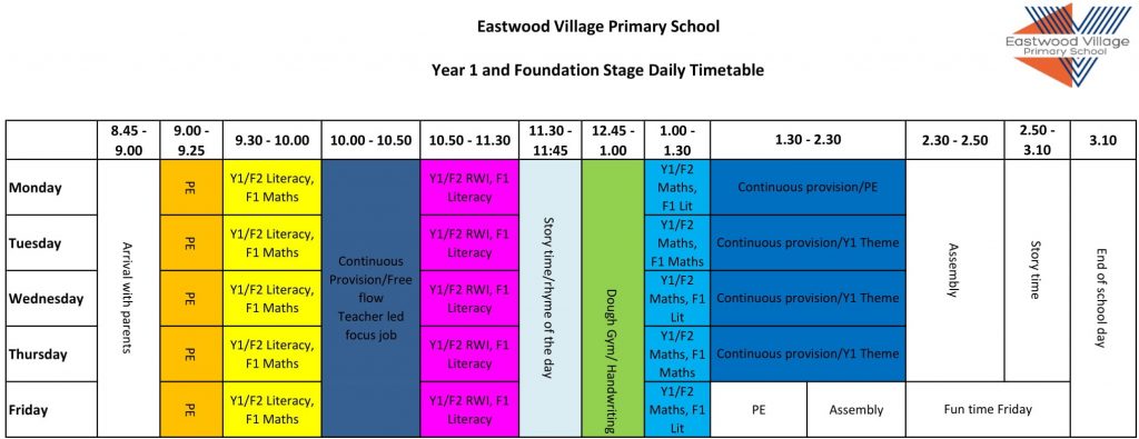 Year 1 » Eastwood Village Primary