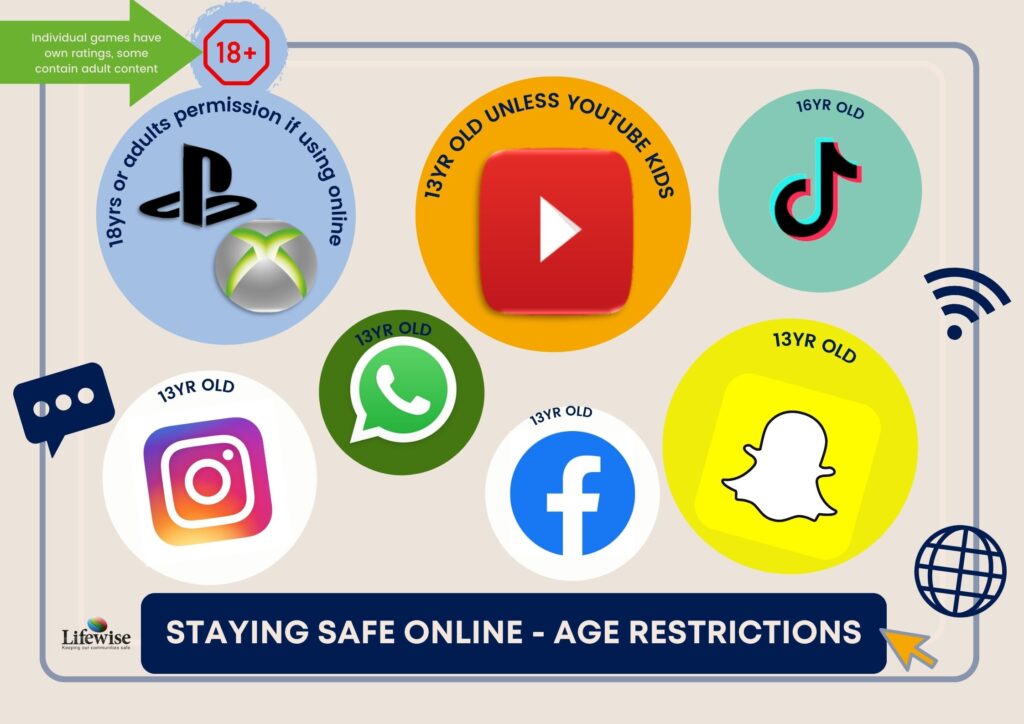 Online Safety » Eastwood Village Primary